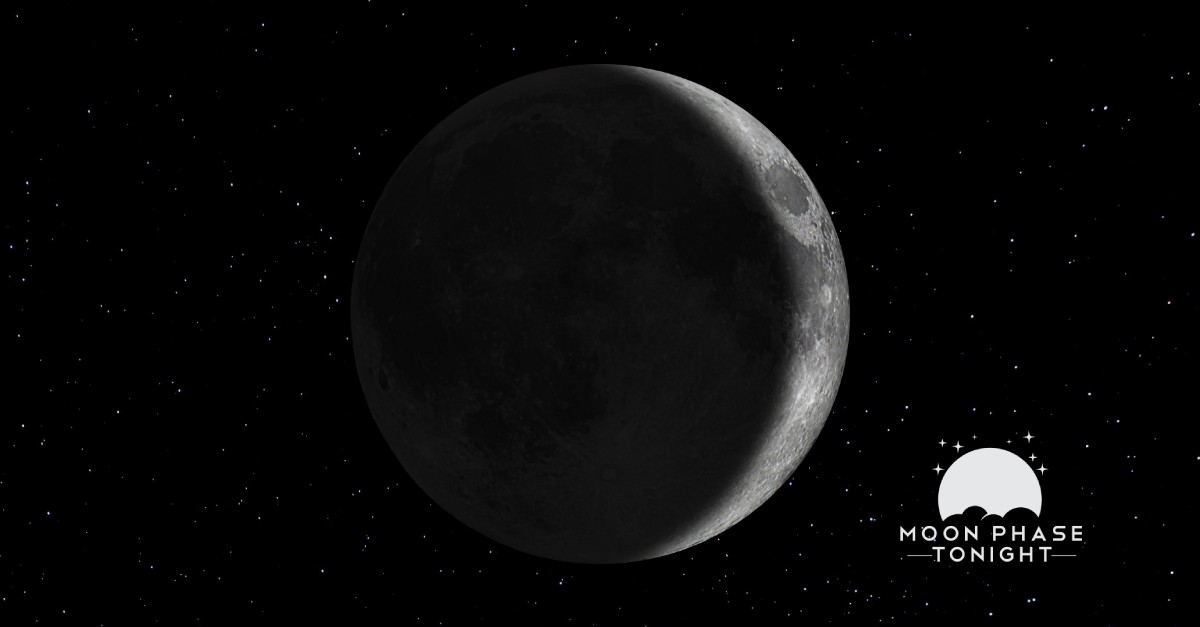 April 14, 1994: Waxing Crescent | Moon Phase Tonight