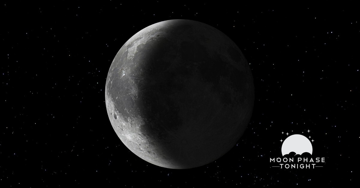 January 12, 2026: Waning Crescent | Moon Phase Tonight